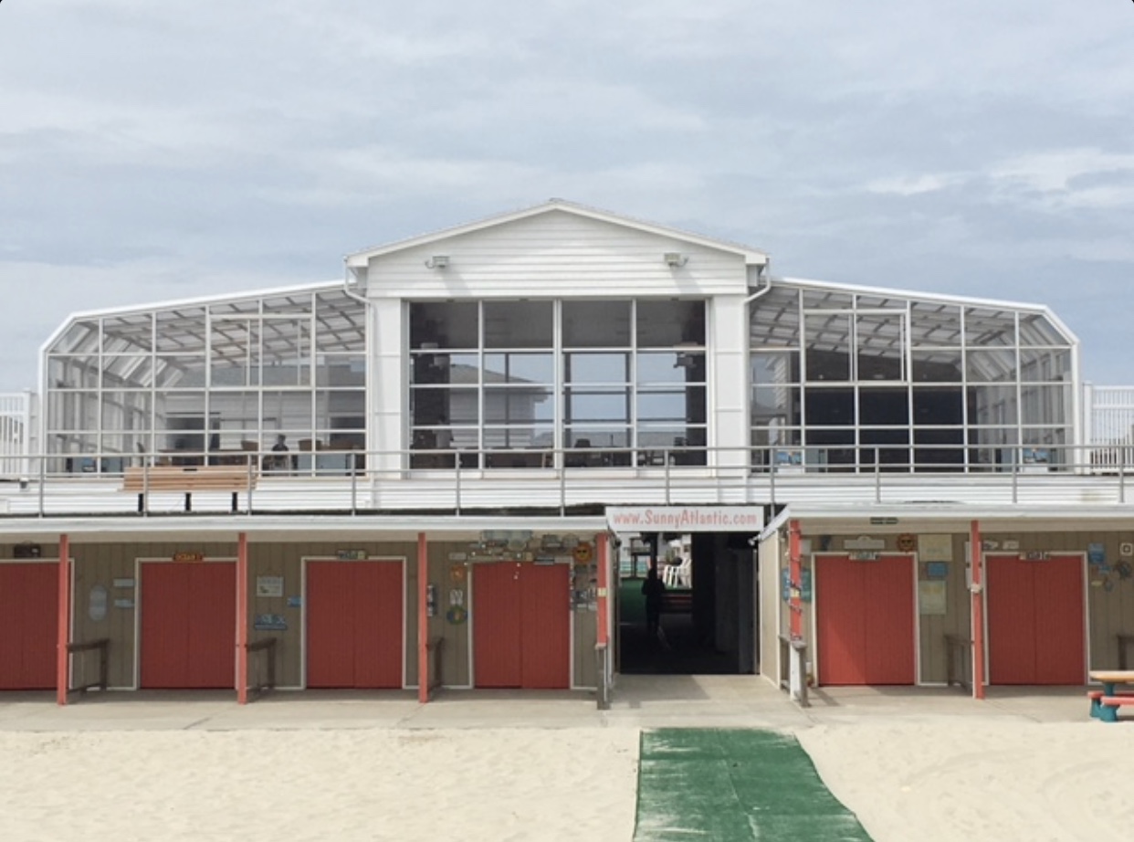 'Roll-A-Cover Uncovered': Sunny Atlantic Beach Club Retractable ...